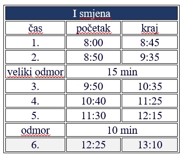Raspored zvonjenja | Osnovna škola "Hadžići"