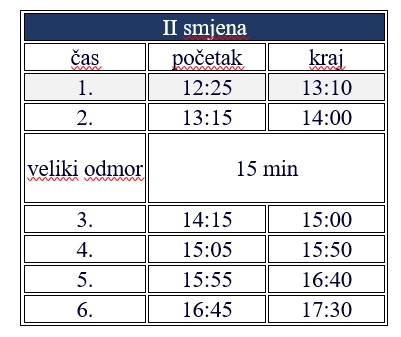 Raspored zvonjenja | Osnovna škola "Hadžići"